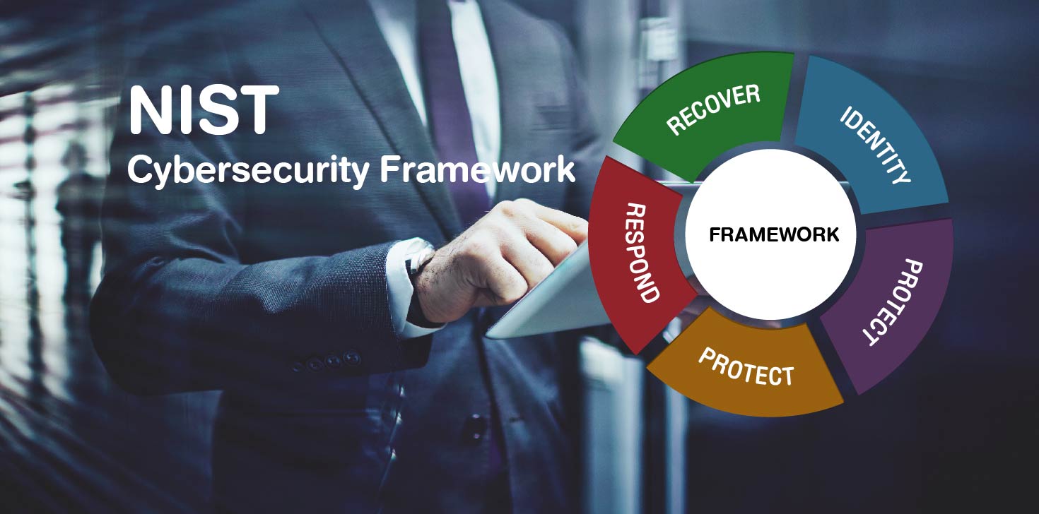 NIST Cybersecurity Framework : averyittech.com
